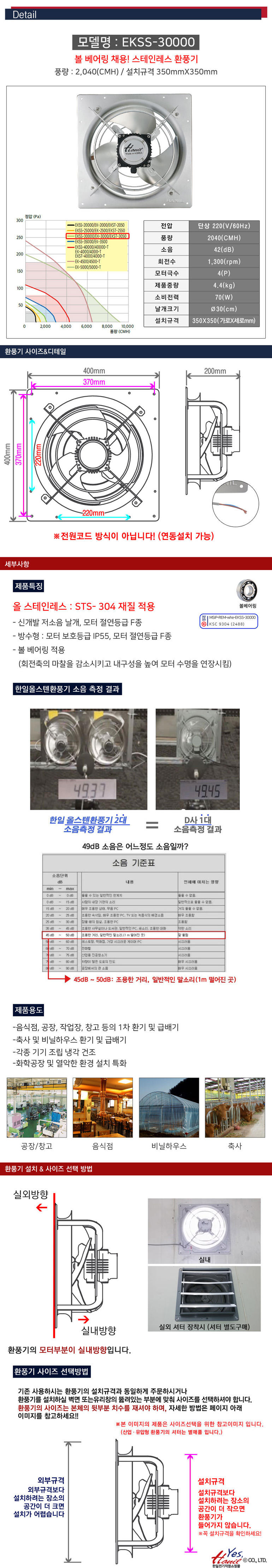 NO1.한일전기 전문몰 - EKSS-30000-IP55ALL 스텐레스 환풍기볼베어링저소음팬날개 30cm외부규격:40cm×40cm ...